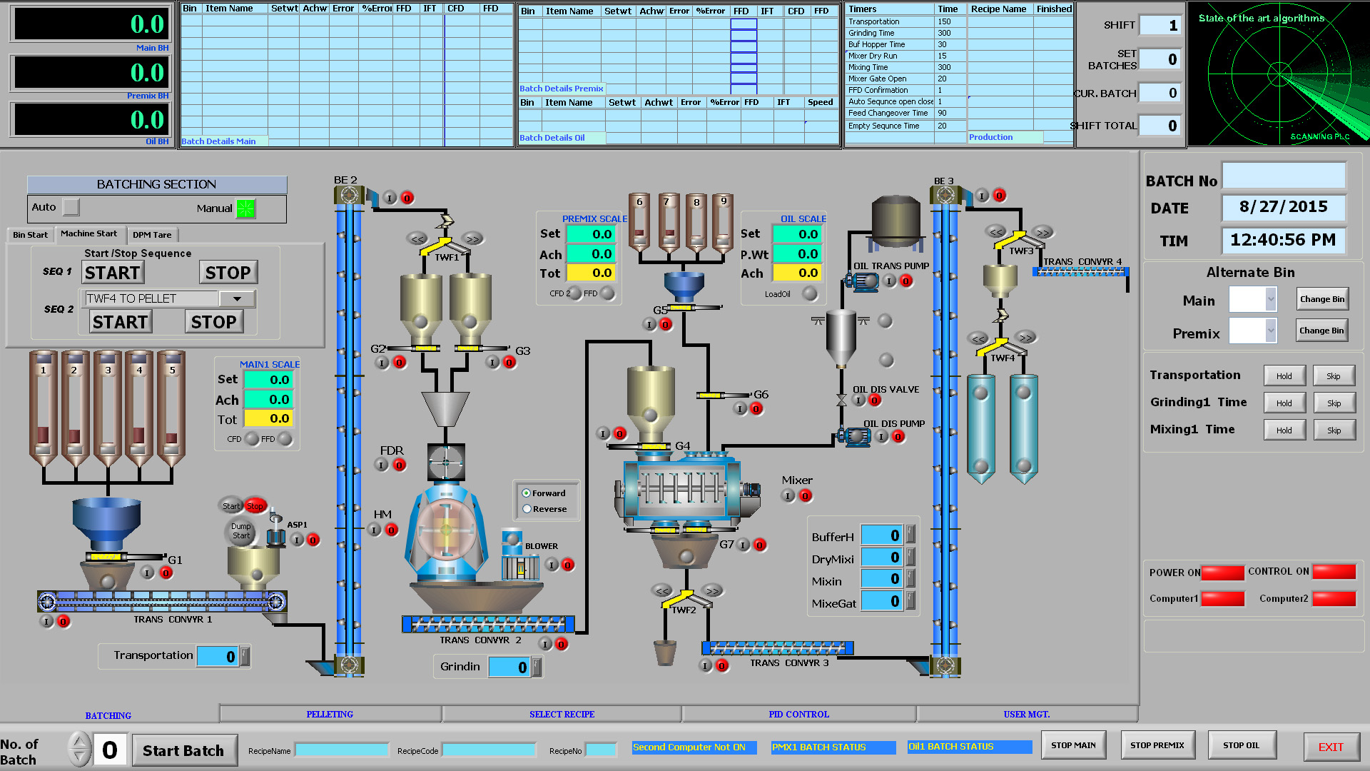Control & Automation – FMT